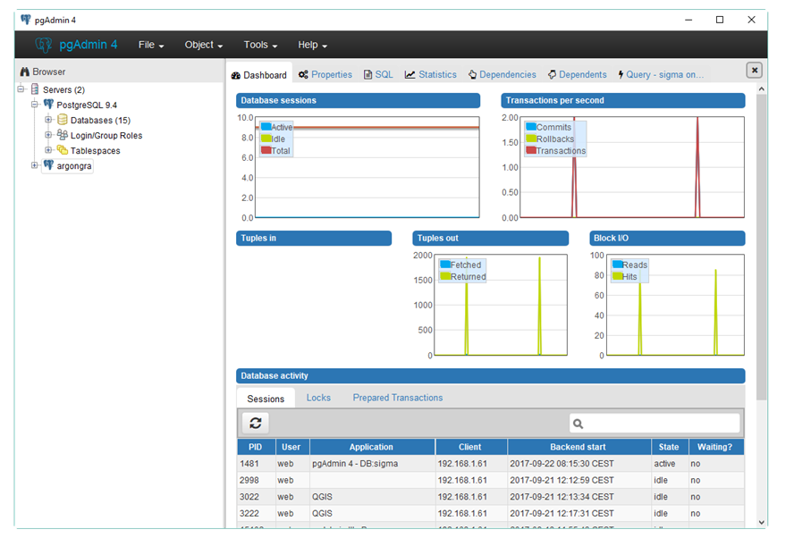 Gestión de bases de datos PostgreSQL: Nuevo pgAdmin4 - Comunidad ISM Gestión de bases de datos PostgreSQL: Nuevo pgAdmin4 - Comunidad ISM