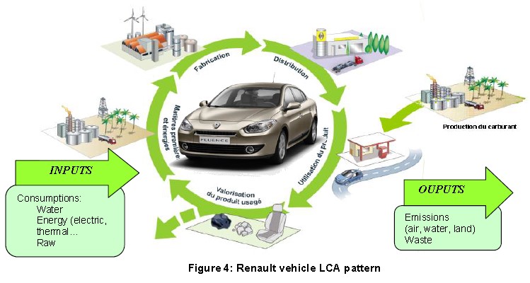 Norma UNE-EN ISO 14064-1:2019: Criterios para evaluar la ...