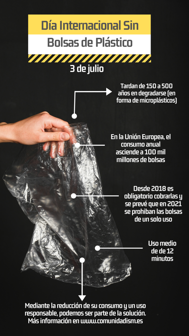 Día Internacional Libre de Bolsas de Plástico - Comunidad ISM